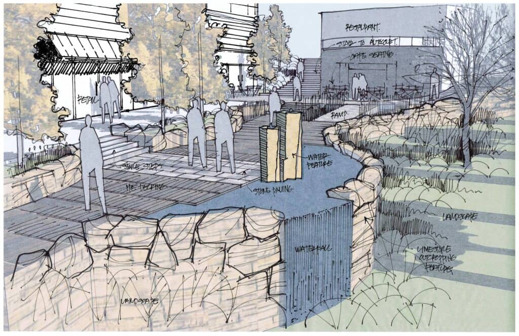 Gateway - LORAX Design Group